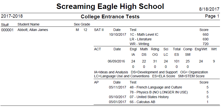 Test Specific Information - AP : Aeries Software