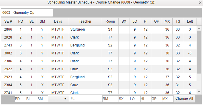 Scheduling Master Schedule Board : Aeries Software