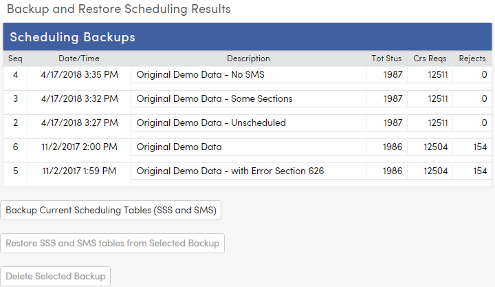Scheduling Master Schedule Board : Aeries Software