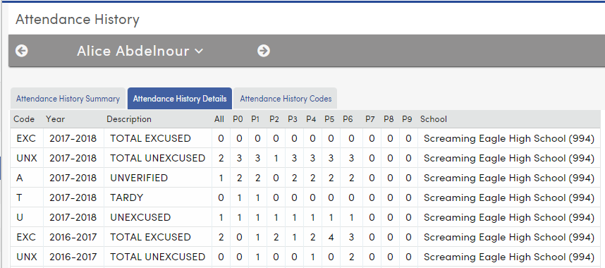 Attendance History Overview : Aeries Software