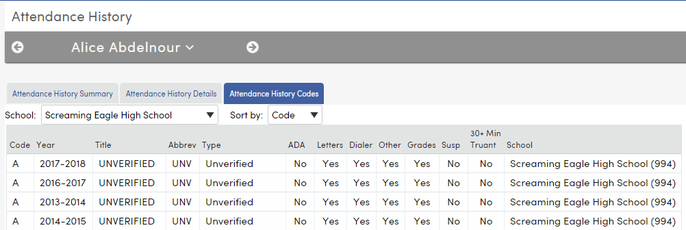 Attendance History Overview : Aeries Software