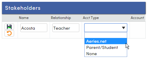 Intervention Stakeholders : Aeries Software