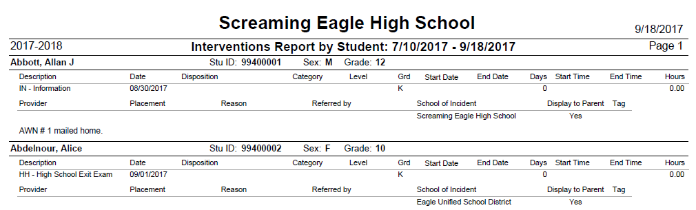 Intervention Reports : Aeries Software