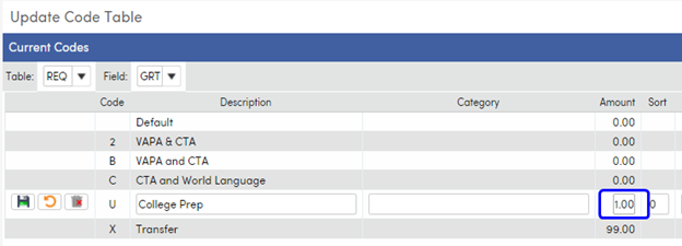 Graduation Requirements : Aeries Software