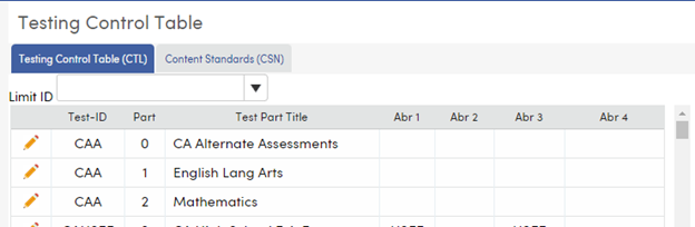 Testing Control Table : Aeries Software