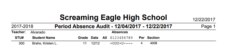 Period Absence Audit Report Aeries Software 3795