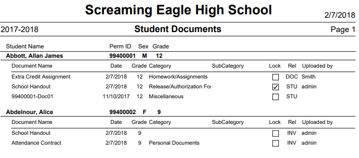 Student Documents : Aeries Software