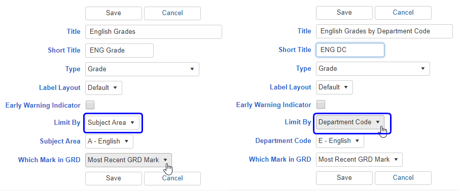 Item Definitions - Analytics Indicators : Aeries Software