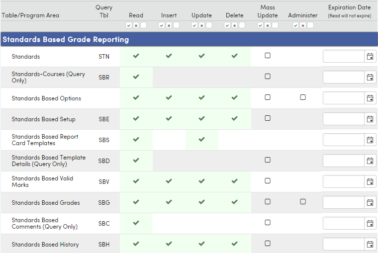 Standards Based Grade Tables and Security : Aeries Software