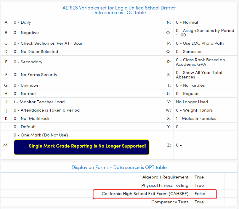 How To Turn Off CAHSEE Status? : Aeries Software