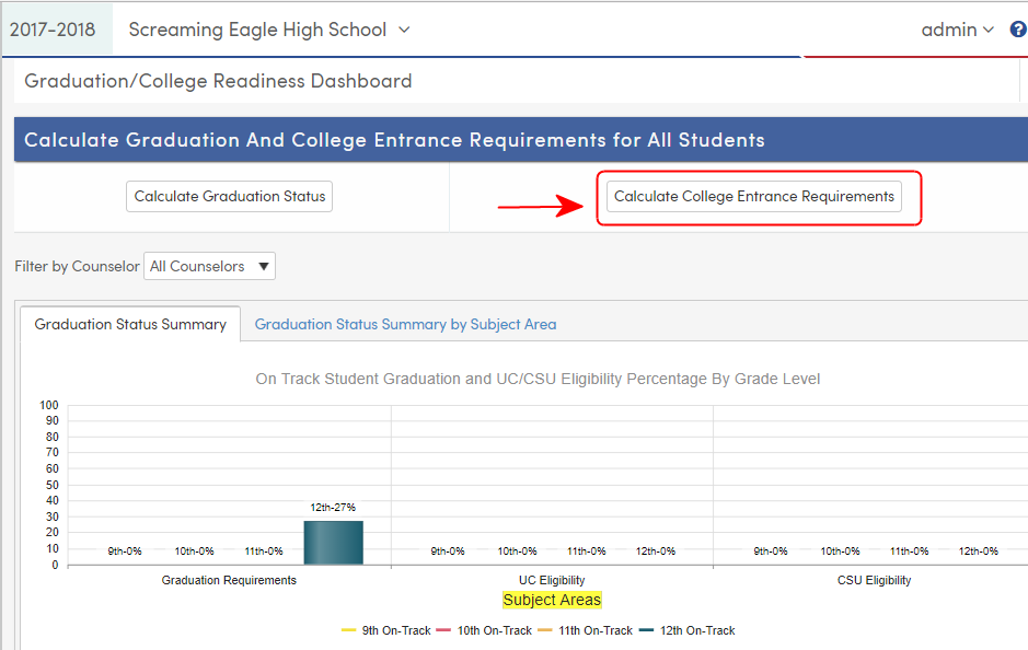 CALPADS in Aeries Basics - College Entrance Tests and Requirements ...