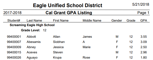 Cal Grant GPA Export : Aeries Software