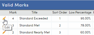 Options for Secondary Standards Based Grades : Aeries Software