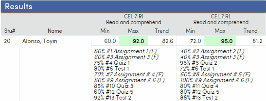 Secondary Standards Based Gradebook - Load Grades from Gradebook : Aeries Software
