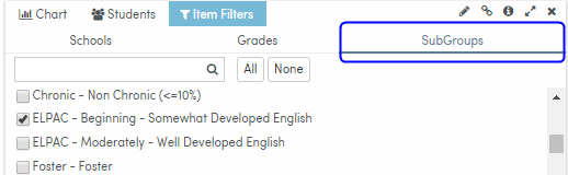 Using the Assessment Data : Aeries Software