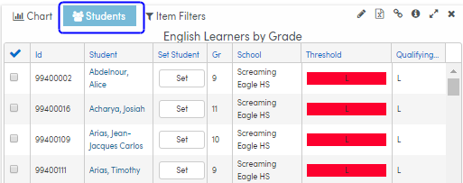 Using the Assessment Data : Aeries Software