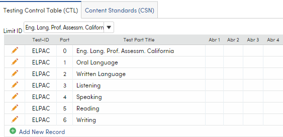 Testing Control Table : Aeries Software