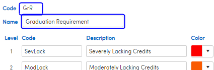 Item Definitions - Analytics Indicators : Aeries Software