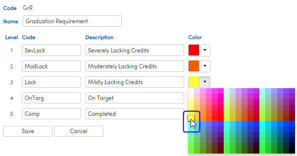 Item Definitions - Analytics Indicators : Aeries Software