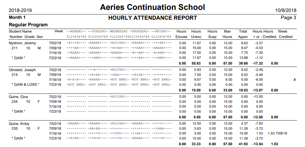 Alternative School Configuration : Aeries Software