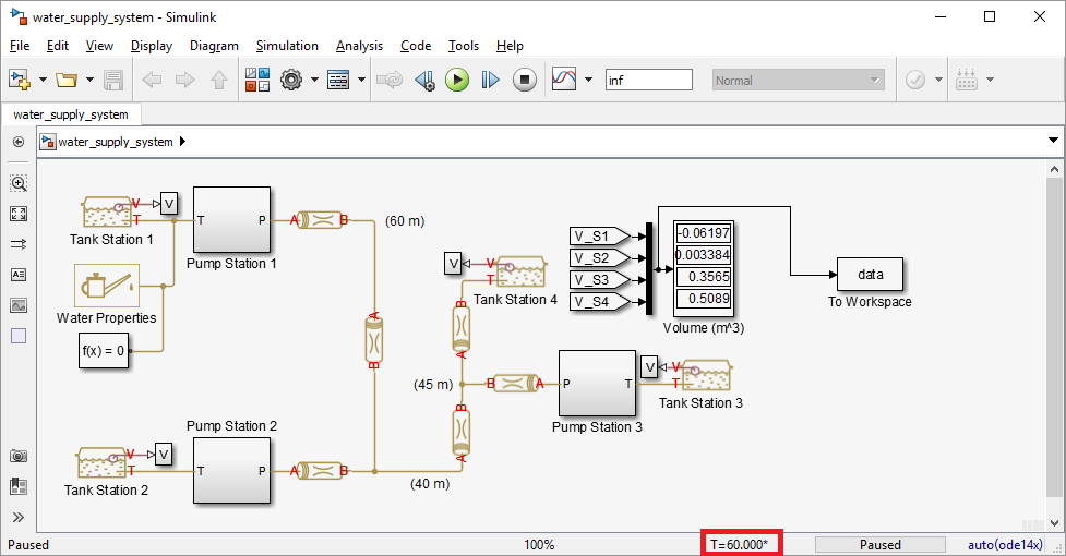Interfacing NetSim and SIMULINK : NetSim Support Portal