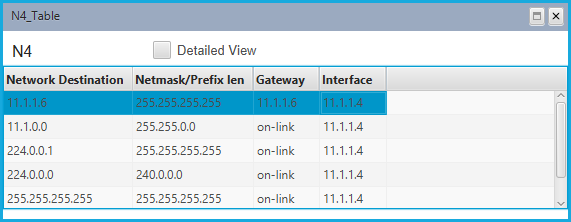 Location Aware Routing using Python Interface in NetSim : NetSim ...
