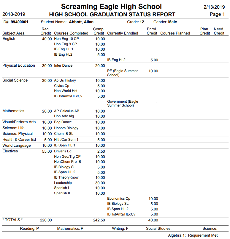 Grade Reporting - Print Student Graduation Status Reports : Aeries Software