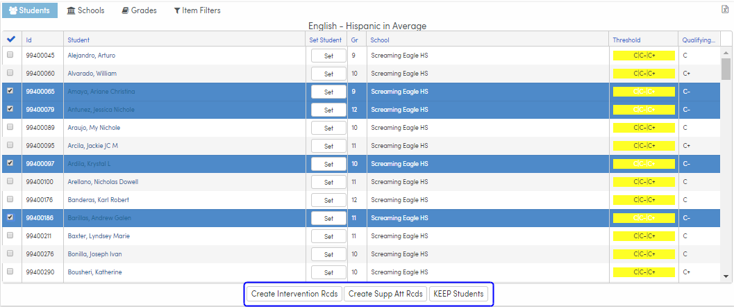 Using the Assessment Data : Aeries Software