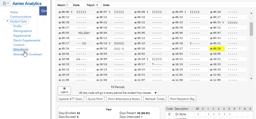 Using the Assessment Data : Aeries Software