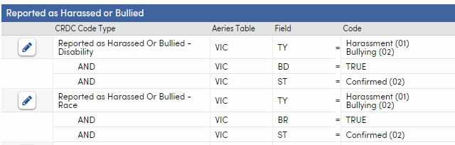 Civil Rights Setup - Codes Tab : Aeries Software