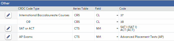 Civil Rights Setup - Codes Tab : Aeries Software