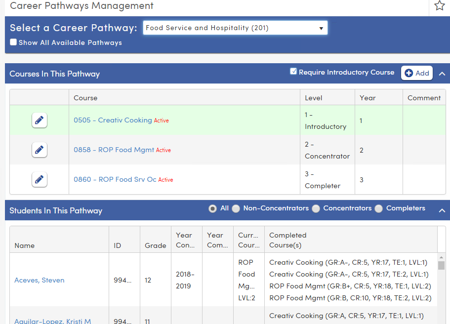 Career Pathways Management : Aeries Software
