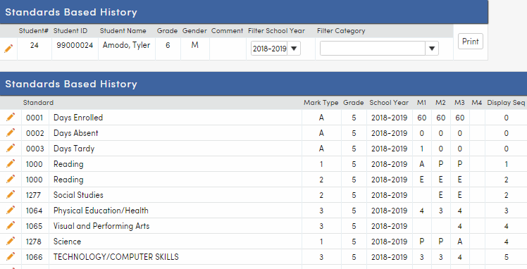 Standards Based Grade History : Aeries Software