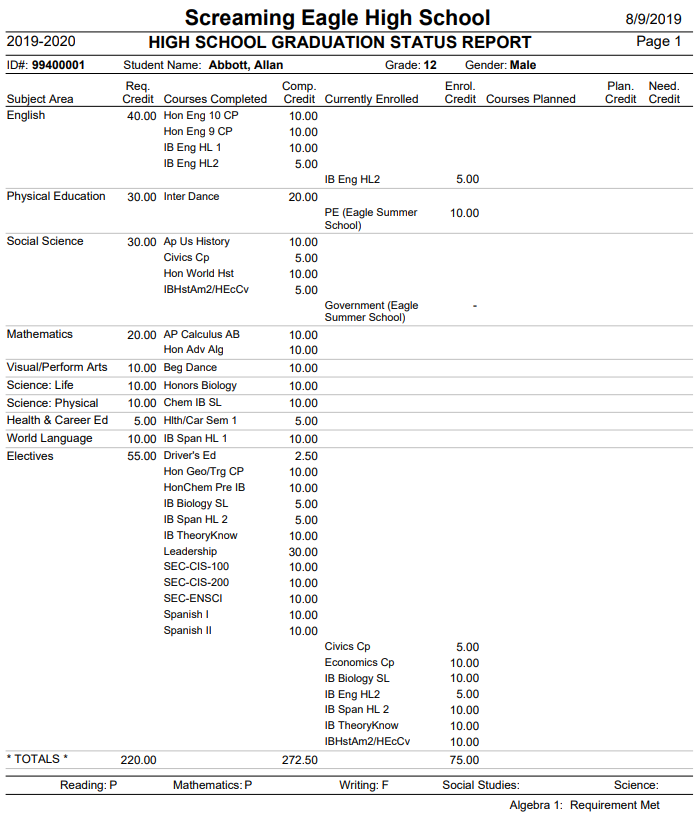 Grade Reporting - Print Student Graduation Status Reports : Aeries Software