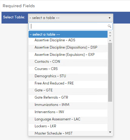Define Required Fields : Aeries Software