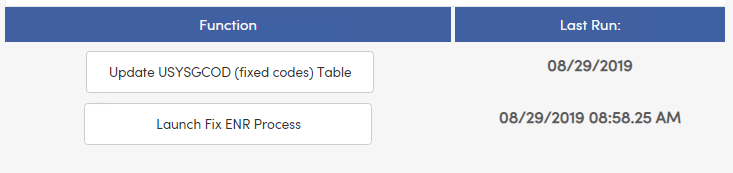Administrative Functions : Aeries Software