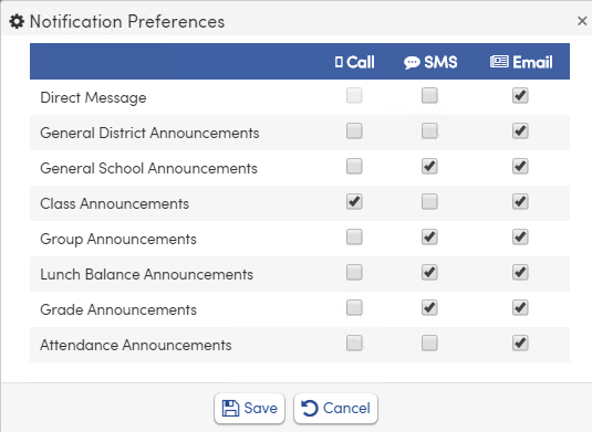 Contacts : Aeries Software