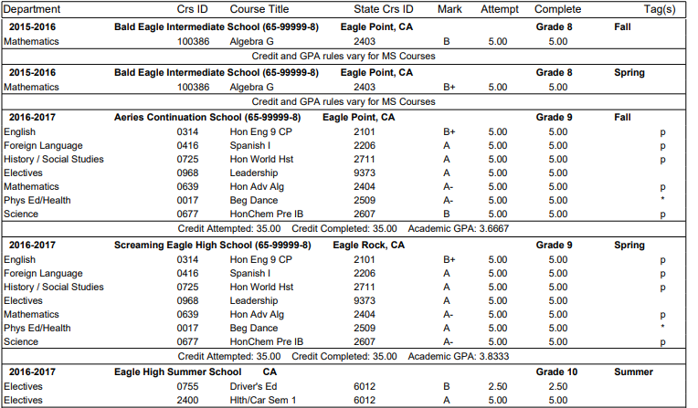 Transcript Design Options - Enhanced (1-Column) Style : Aeries Software