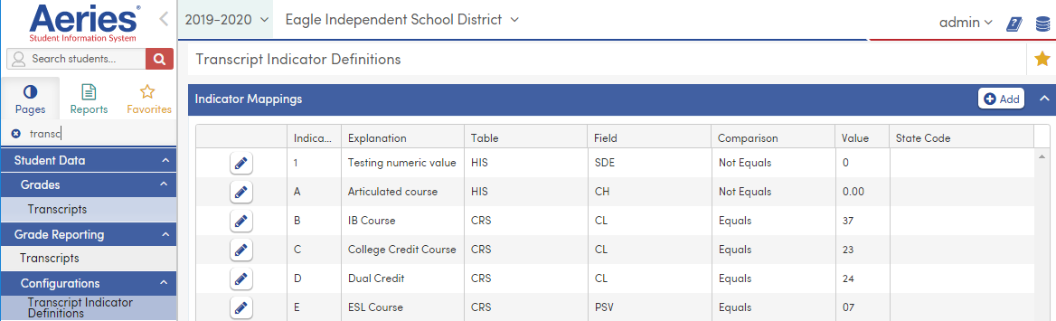 Transcript Indicator Definitions : Aeries Software