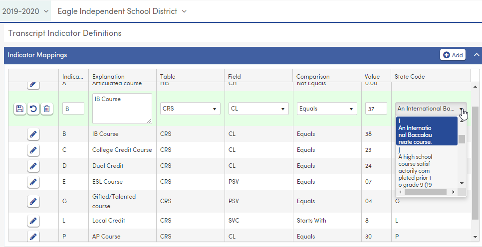Texas - Transcript Indicator Definitions : Aeries Software