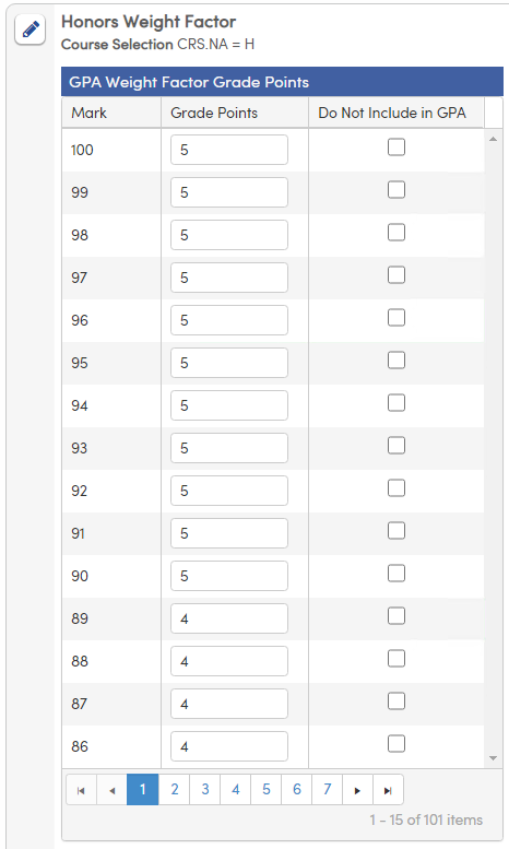GPA Configurations Page : Aeries Software