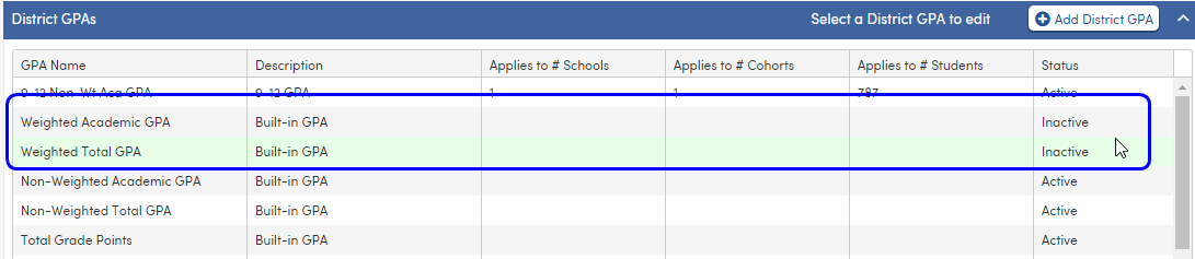GPA Configurations Page : Aeries Software