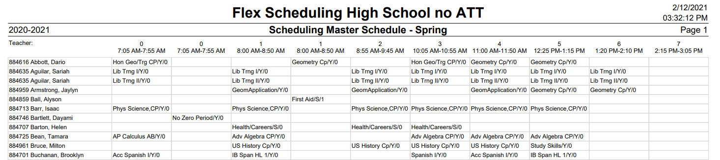 Flex Scheduling Reports : Aeries Software
