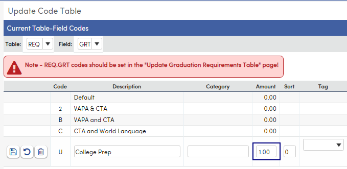 Graduation Requirements : Aeries Software
