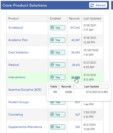 Aeries System Check and Utilization : Aeries Software