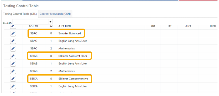 Testing Control Table : Aeries Software