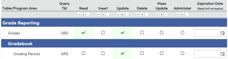 Grade Reporting Security : Aeries Software