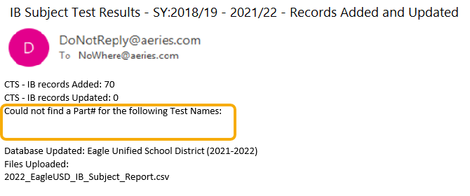 Test Specific Information - IB : Aeries Software