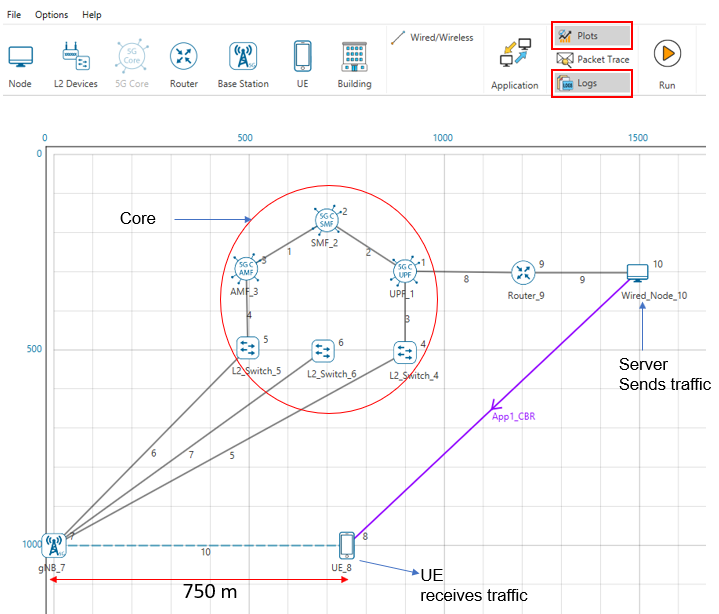 simulating a time varying channel in NetSim and plotting throughput ...