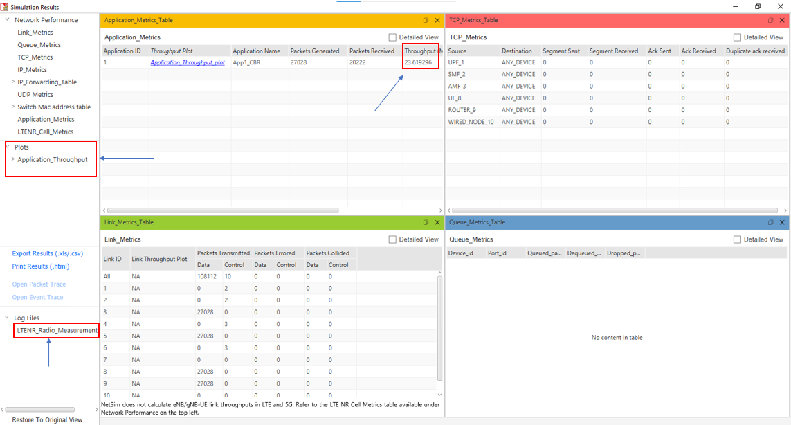 simulating a time varying channel in NetSim and plotting throughput ...
